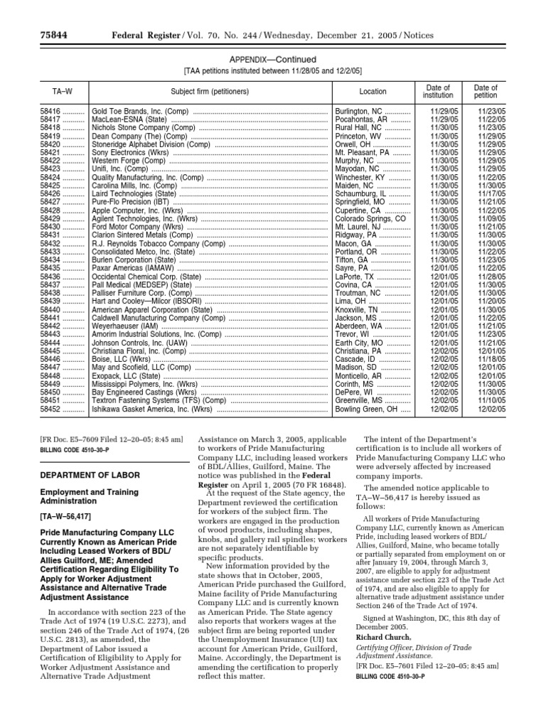 Notice: Adjustment Assistance Applications, Determinations, Etc.: Pride ...
