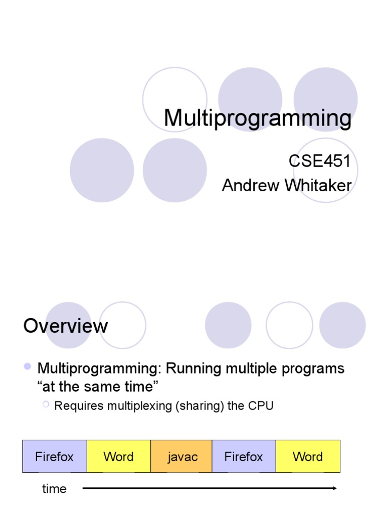 Os Multiprogramming Process Computing Concurrent Computing