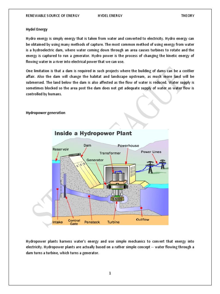 Hydel Energy 1 | Hydroelectricity | Dam