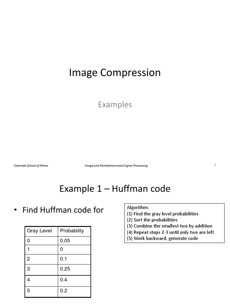25 CompressionLossless Examples | Data Compression | Code