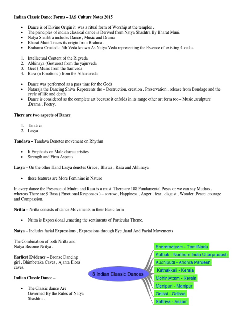 Indian Classic Dance Forms | PDF | Dances | Religion And Belief