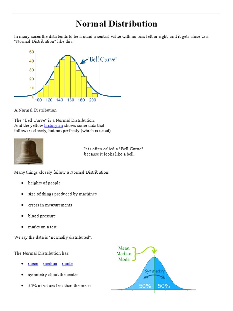 P3 Normal Curve | Standard Score | Standard Deviation