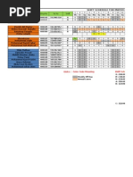 MSS Infra Shift Roster July-2025 | PDF