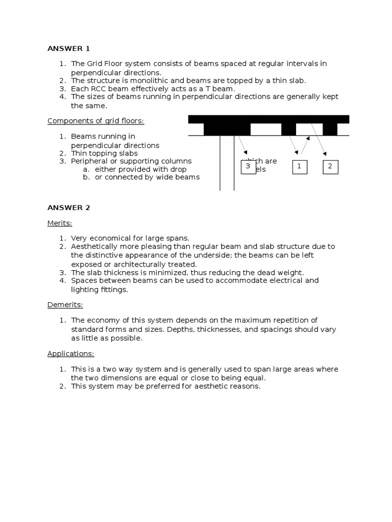 Grid Floor Systems Explained | PDF