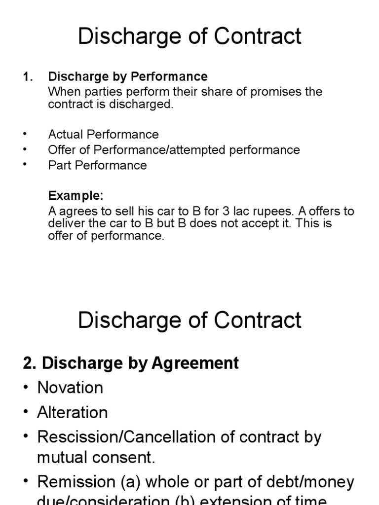 Discharge of Contract | PDF | Breach Of Contract | Damages