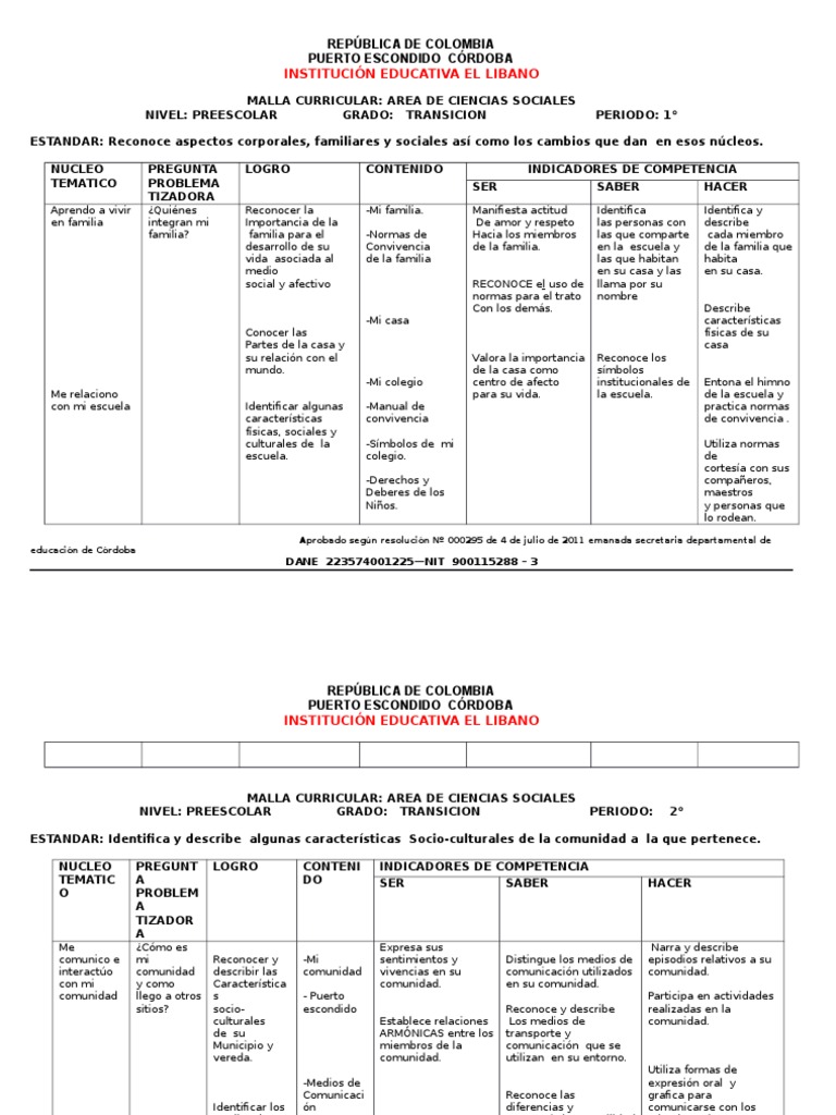 Ciencias Sociales (Pre-Escolar) | PDF