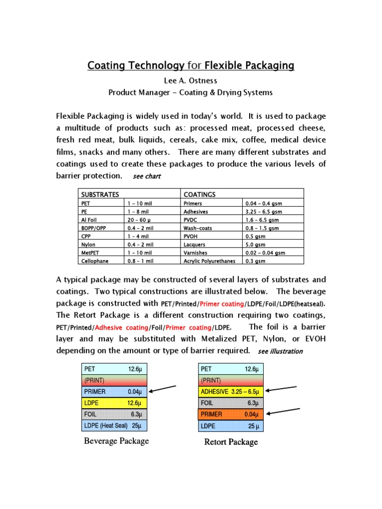 3 Coating | PDF | Coating | Industrial Processes