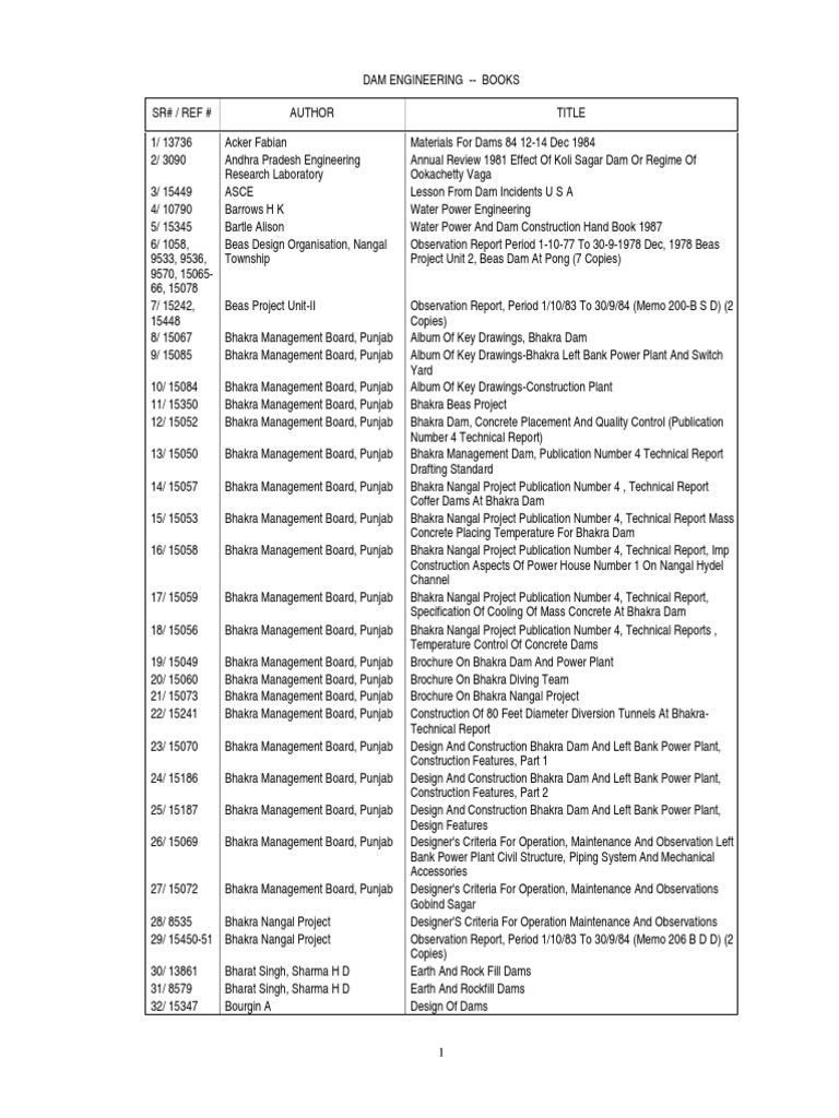 Dam Engineering - Books SR# / Ref | PDF | Spillway | Dam