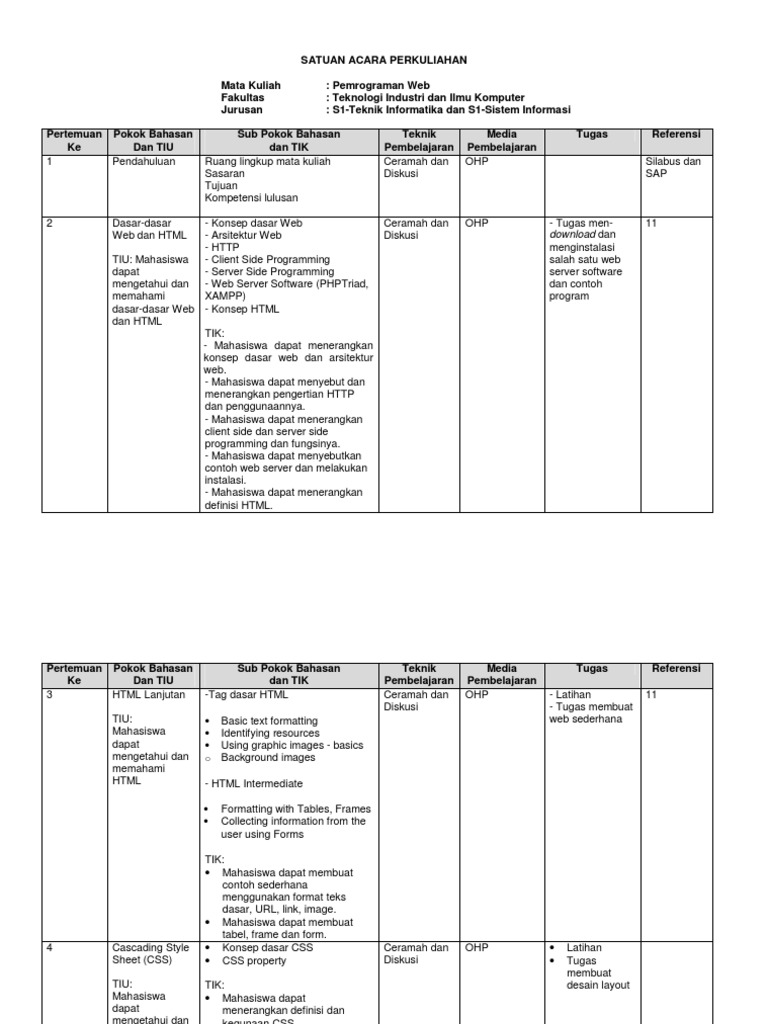 SAP Pemrograman Web | PDF | Komputer