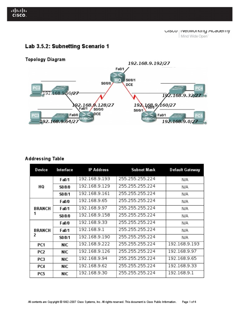 Lab 3.5.2 Subnetting Scenario 1 | PDF | Ip Address | Router (Computing)