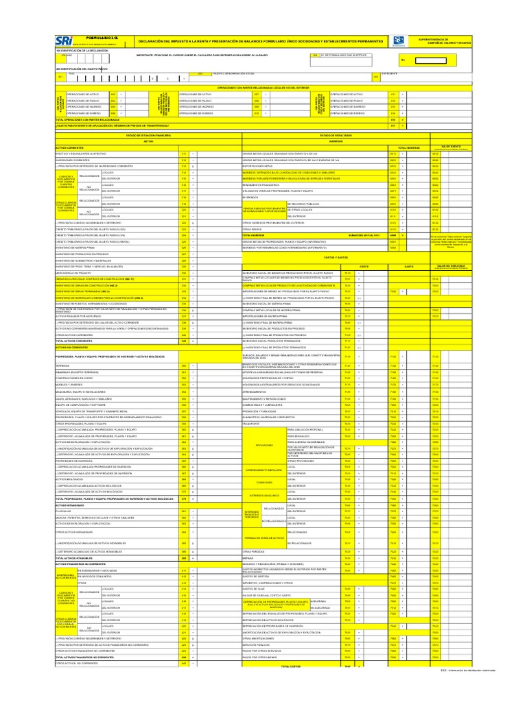 Formulario 101: Impuesto a la Renta | PDF | Inventario | Impuesto sobre ...