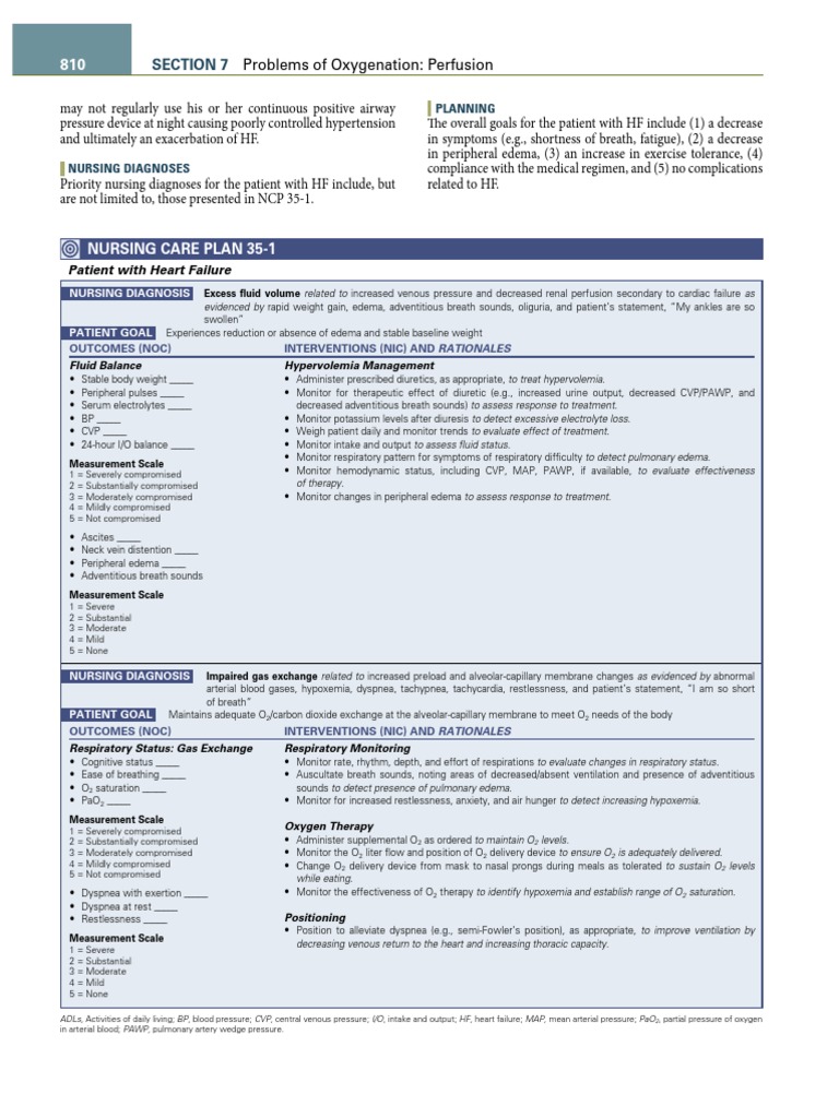 Heart Failure Care Plan | Download Free PDF | Heart Failure | Blood ...