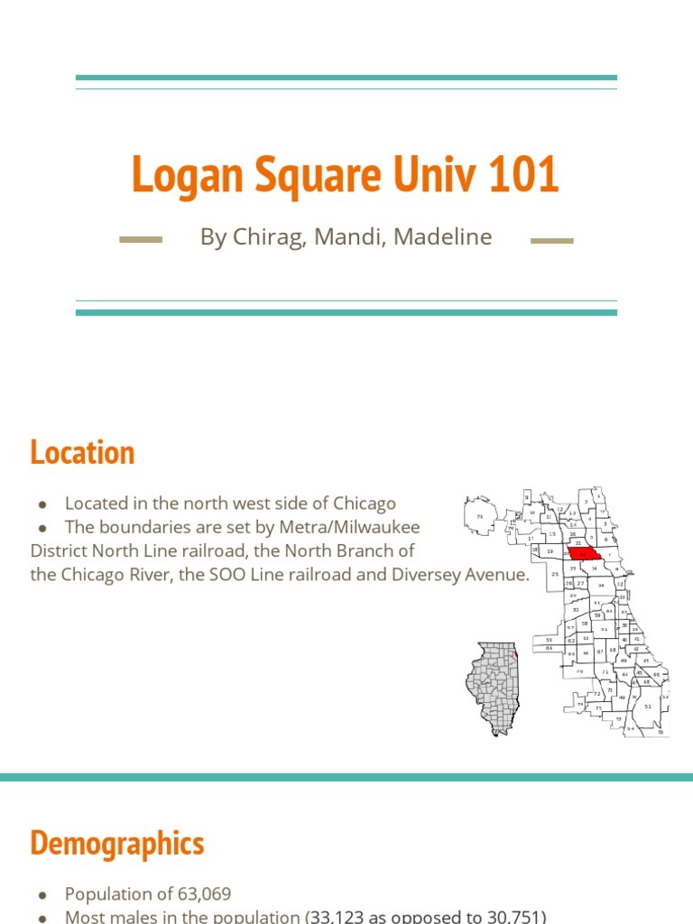 Explore Logan Square: Chicago's Hidden Gem | PDF | Beverages | Foods