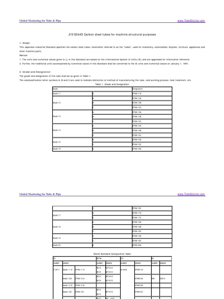 Jis G3445 PDF | PDF | Yield (Engineering) | Strength Of Materials