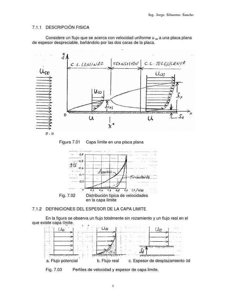 Teoria de La Capa Limite | PDF | Capa límite | Dinámica (Mecánica)
