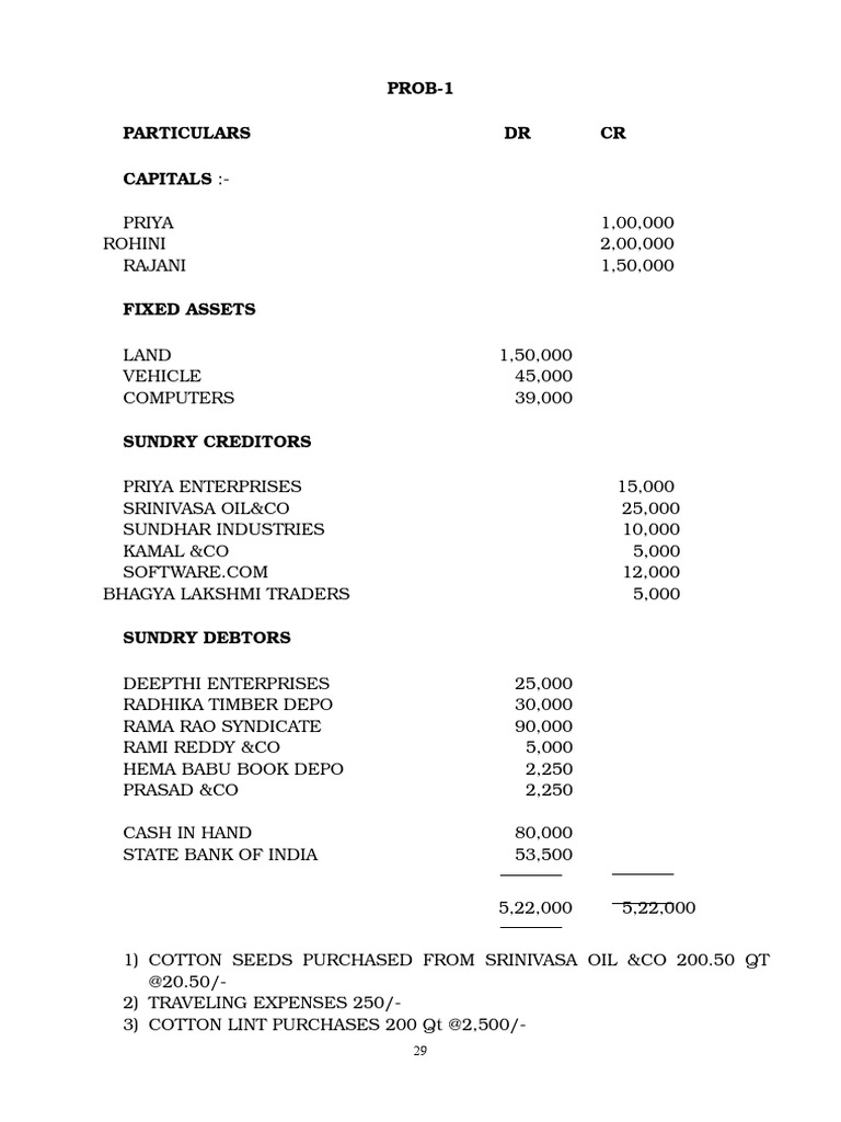Tally Exercise - 1 | PDF | Cheque | Debits And Credits
