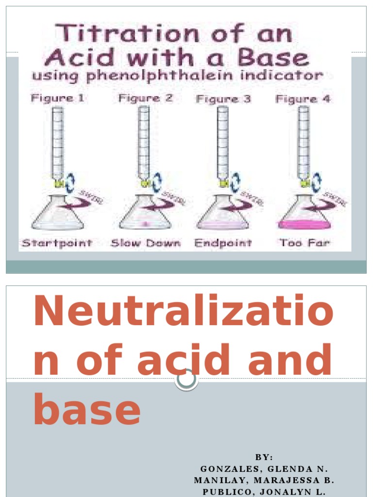 Neutralization of Acid and Base | PDF | Titration | Chemistry