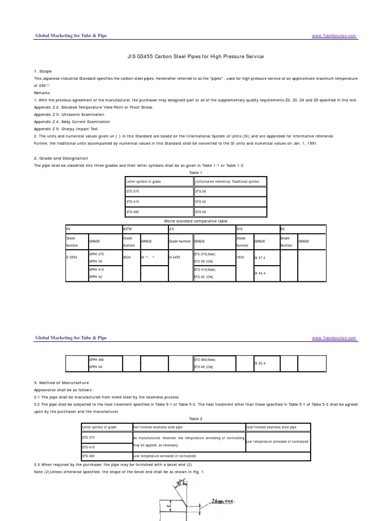 Jis G3455 PDF | PDF | Engineering Tolerance | Pipe (Fluid Conveyance)