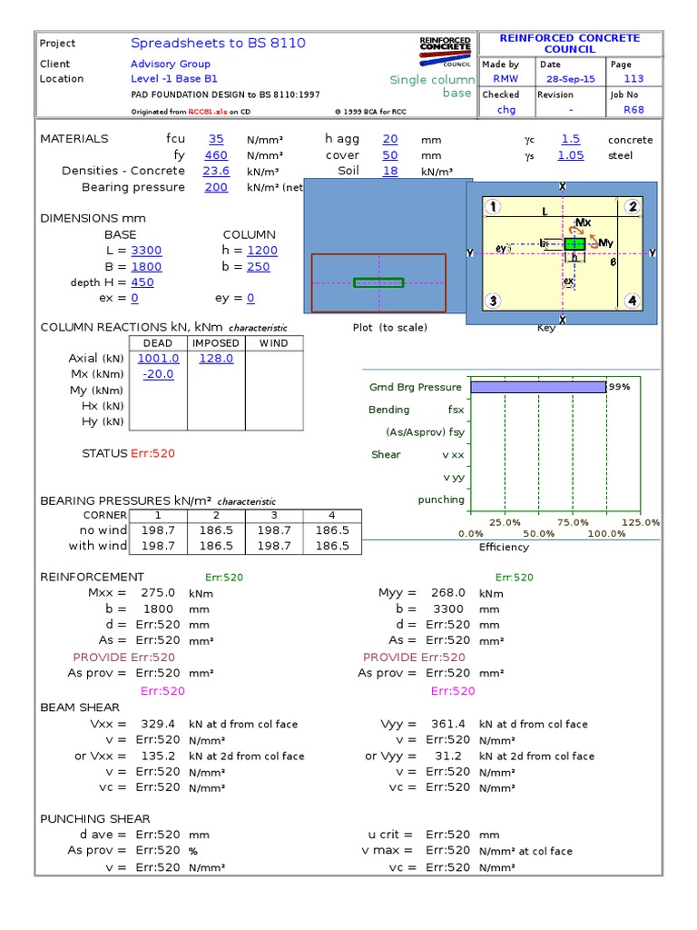 RCC81 Foundation Pads | Download Free PDF | Incremental Computing | Microsoft Excel