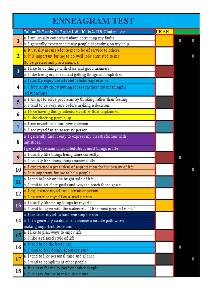 ENG Personality Test Color | PDF | Psychological Concepts | Psychology