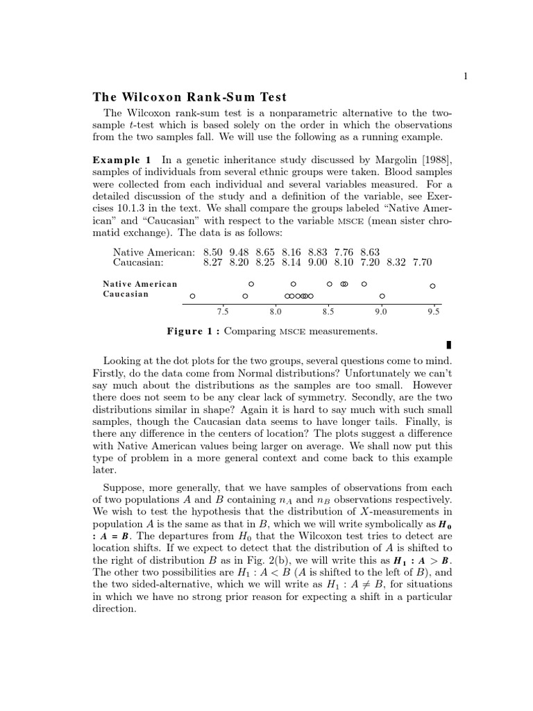 The Wilcoxon Rank-Sum Test: Example 1 | Download Free PDF | Student's T ...