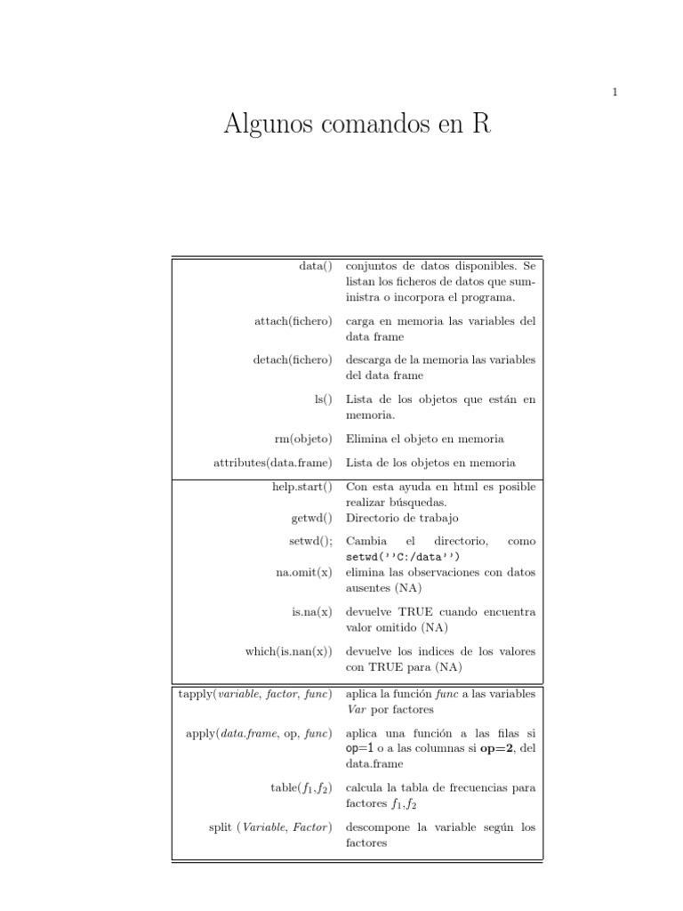 Manual R Comandos Básicos | PDF