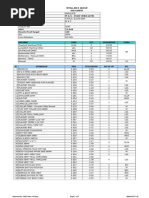 Garment Specification Sheet Template | PDF