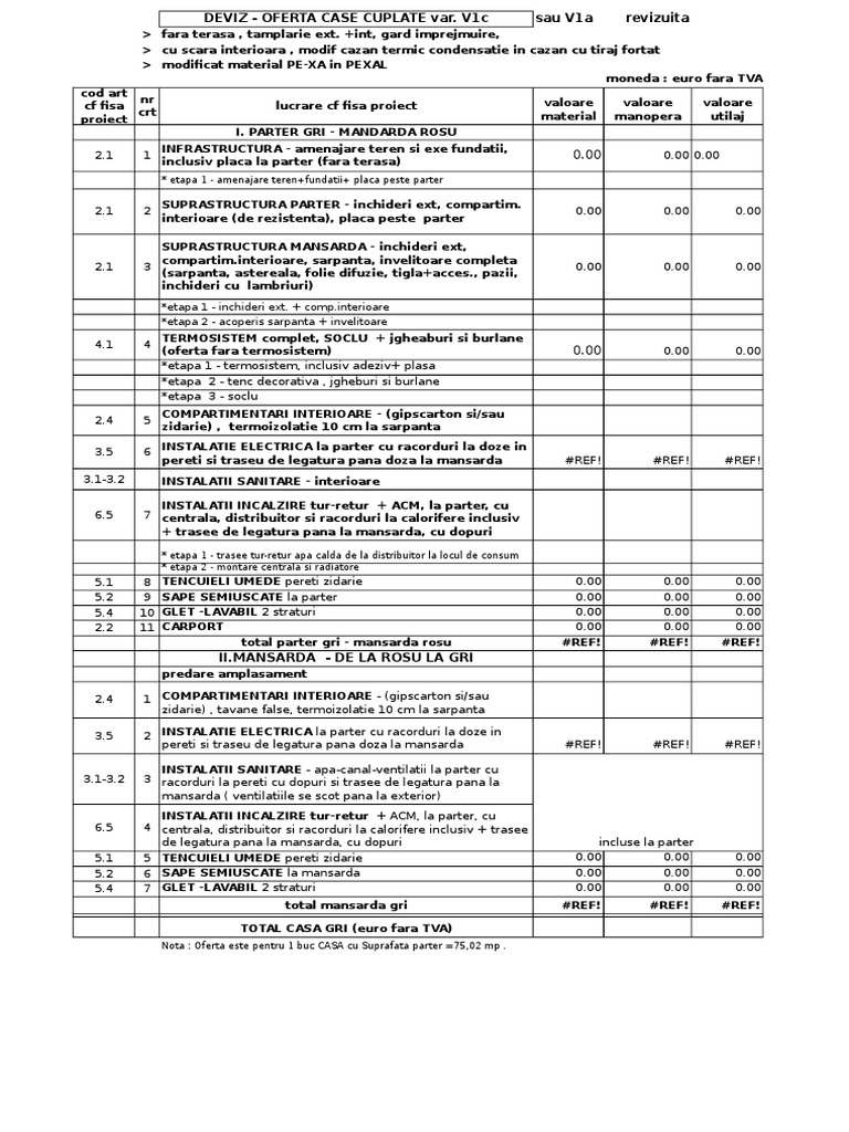 01.Deviz-Oferta Casa Cuplata | PDF