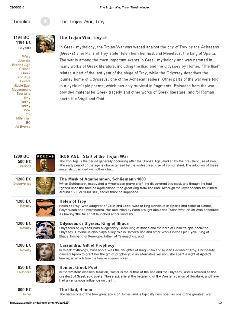 Timeline of the Trojan War Events | PDF | Trojan War | Virgil