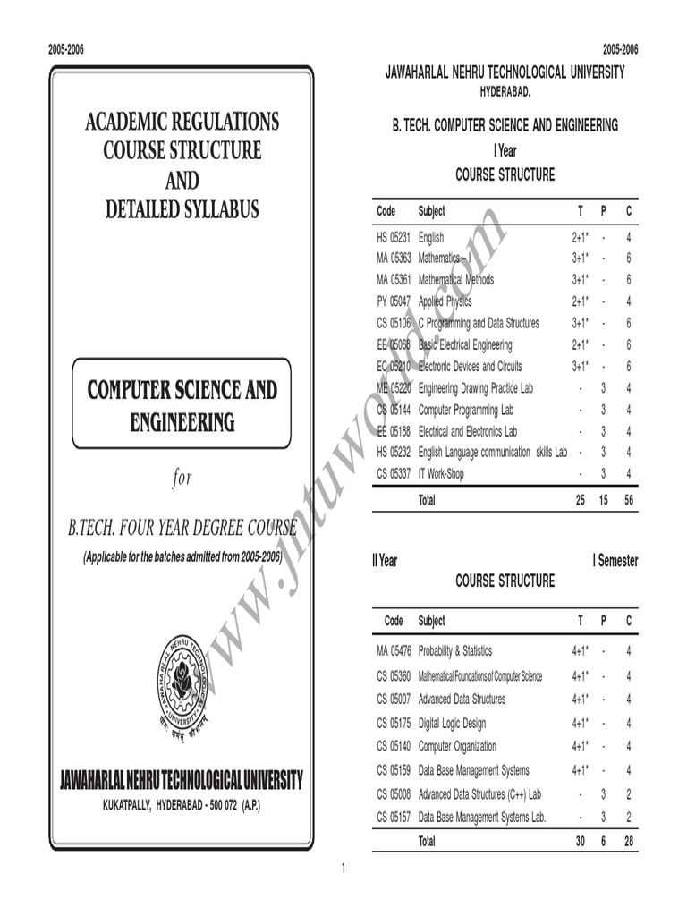 Computer Science and Engineering: Academic Regulations Course Structure ...