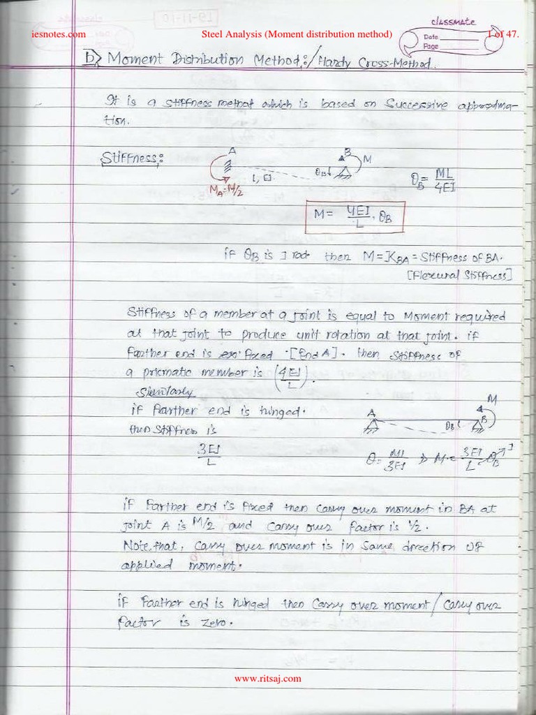 SA - Moment Distribution Method | PDF | Analysis | Applied Mathematics