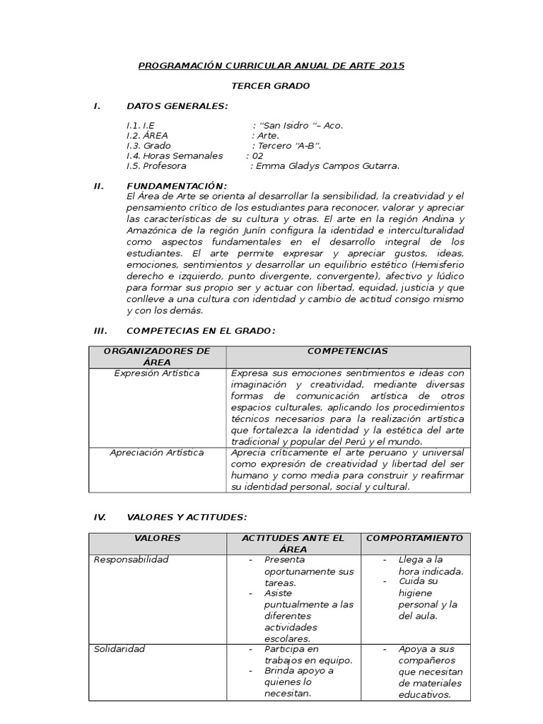 Programación Curricular Anual de Arte - Tercer Grado | PDF ...