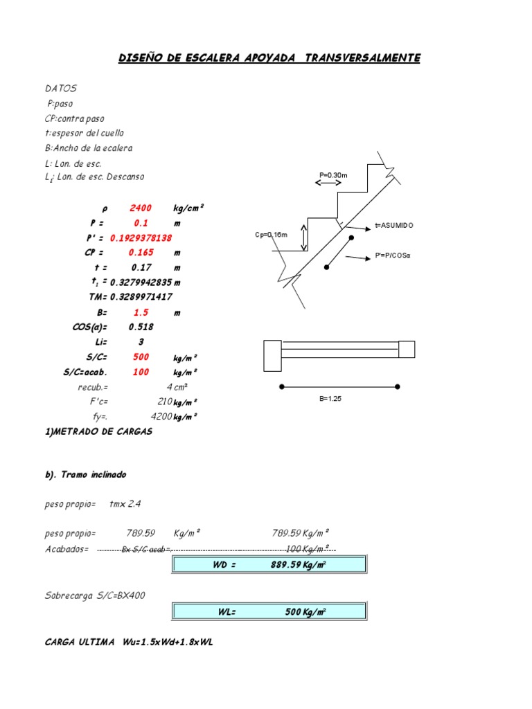 Diseño de Gradas | PDF