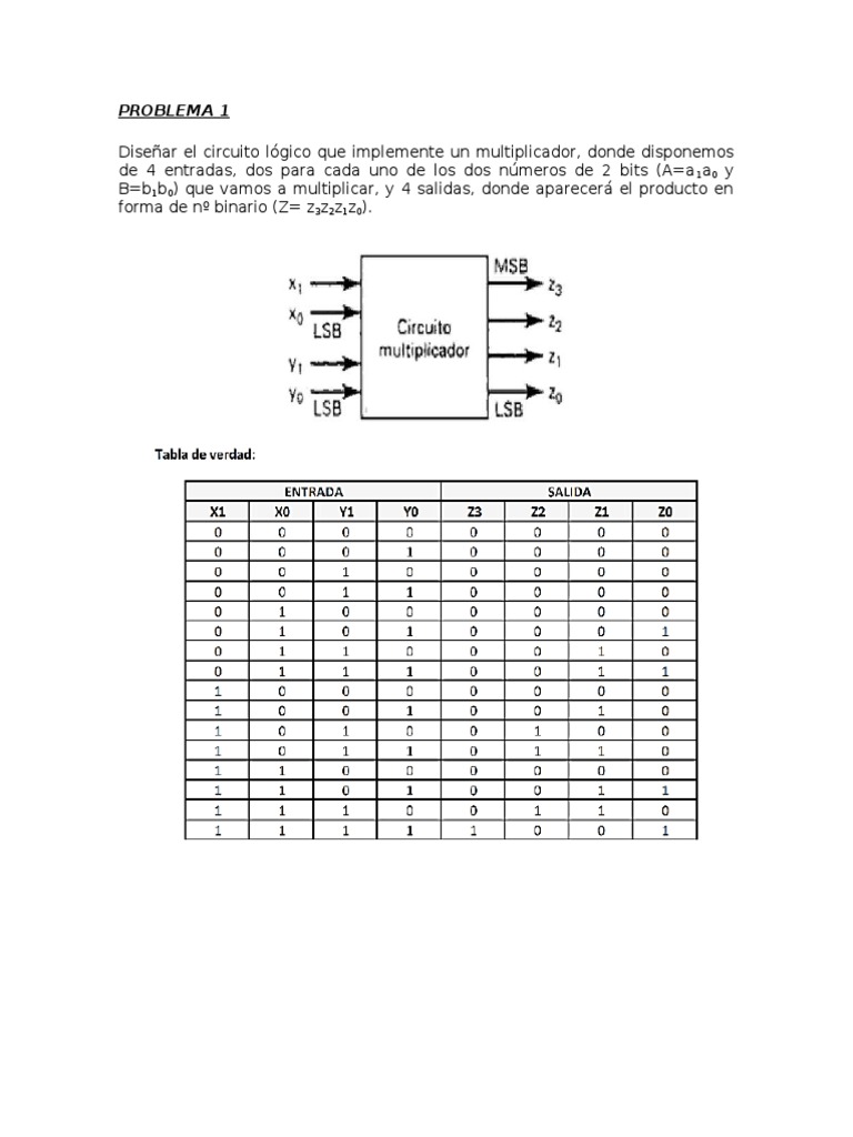 Circuitos Combinacionales | Descargar gratis PDF | Decimal codificado en binario | Puerta lógica