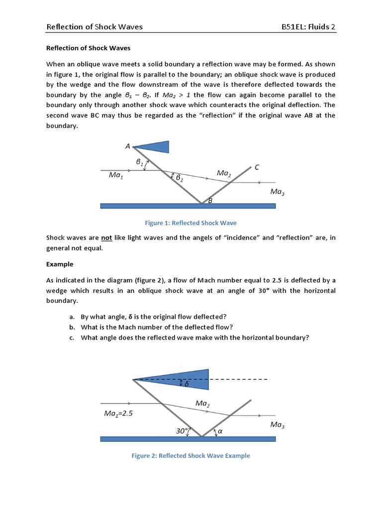 Reflection of Shock Waves | PDF | Mach Number | Shock Wave