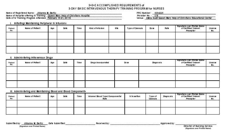 IVT Completion Case Form Edited | PDF | Intravenous Therapy | Health ...