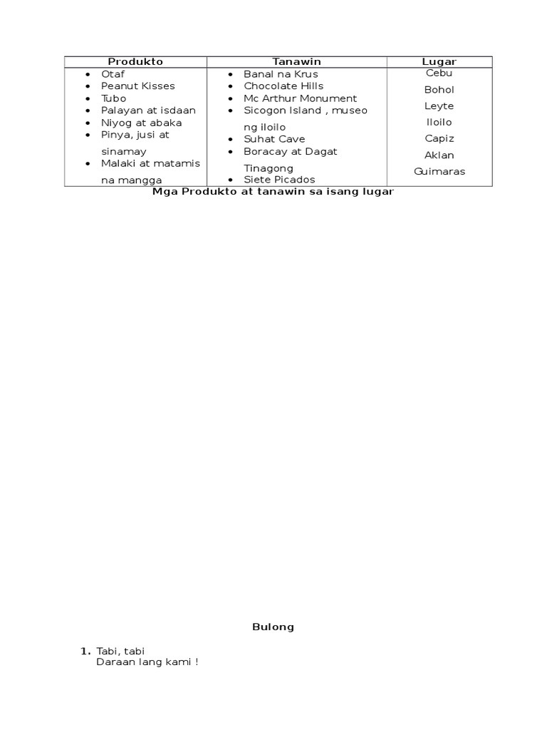 Bulong | PDF