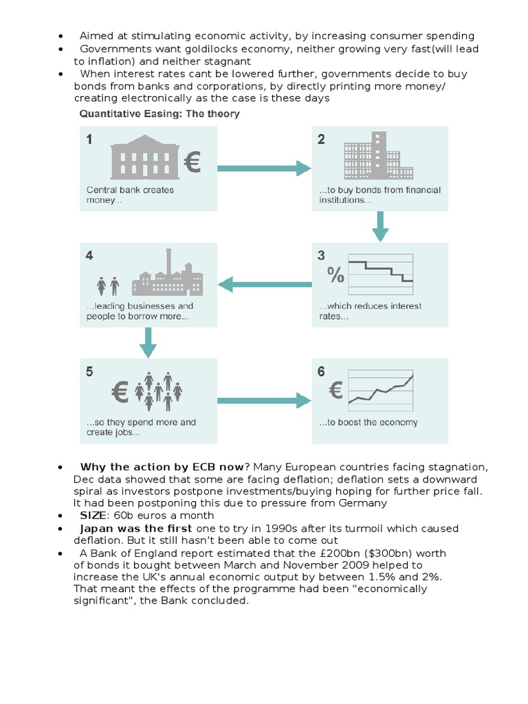 Why The Action by ECB Now? Many European Countries Facing Stagnation ...