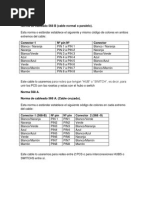 Código de Colores para Cables de Red RJ45 | PDF