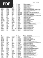 Copperhead Bridge Plug Operations Manual | PDF | Trademark | Copyright