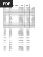 WOD - Werewolf - The Apocalypse - Kinfolk Unsung Heroes | PDF