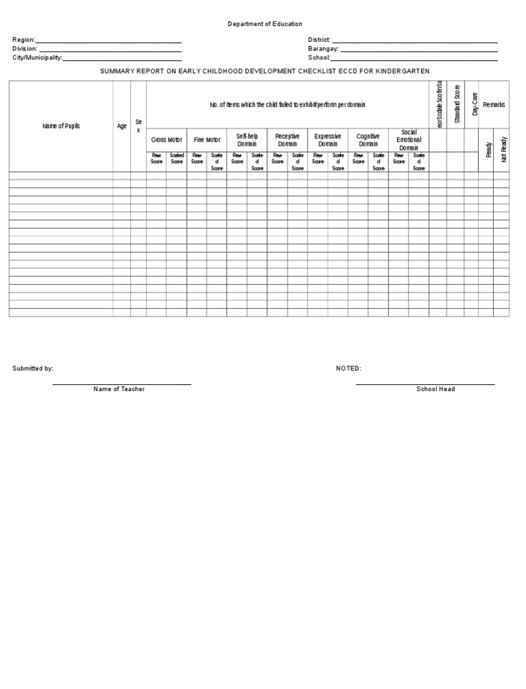 Summary Report On ECCD | PDF