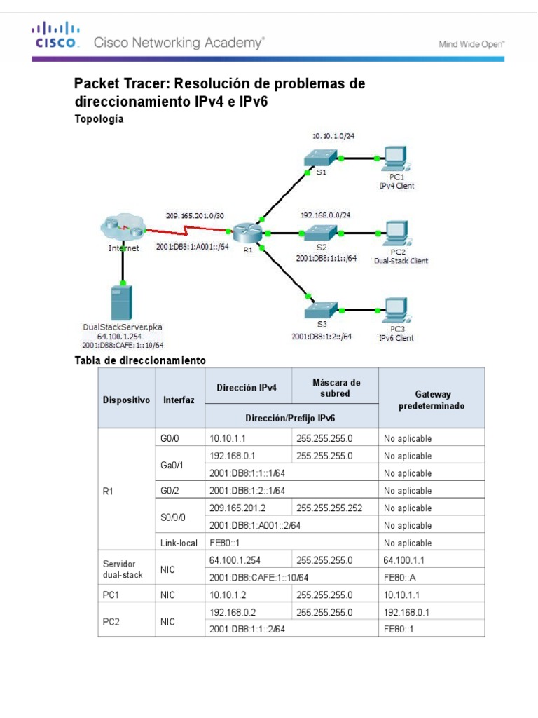 8.3.2.8 Packet Tracer: Solución de Problemas de Las Direcciones IPv4 y IPv6 | PDF | Yo Pv6 ...