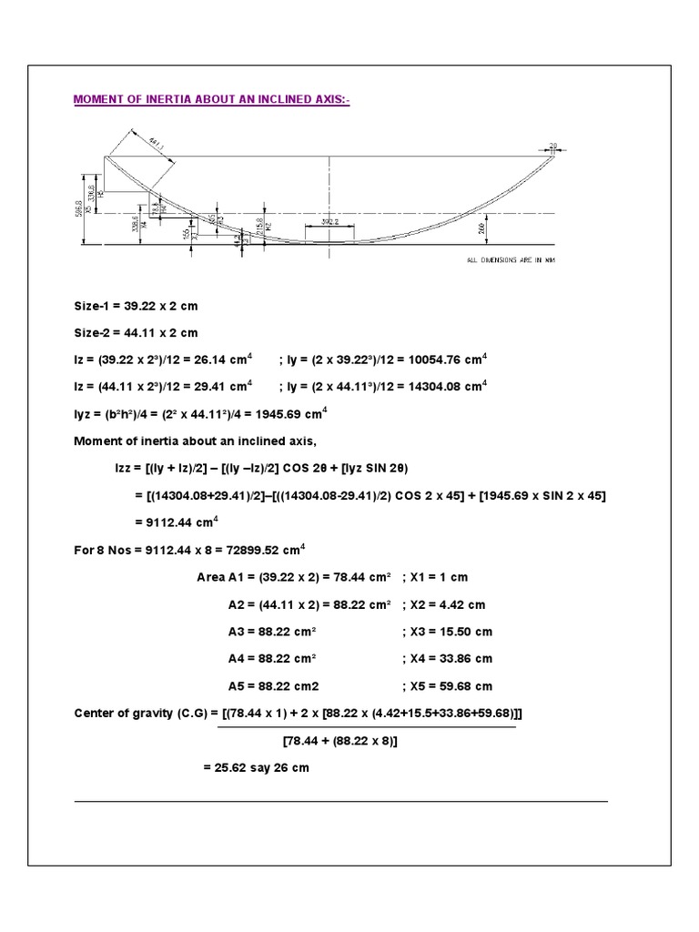Moment of Inertia About An Inclined Axis | PDF
