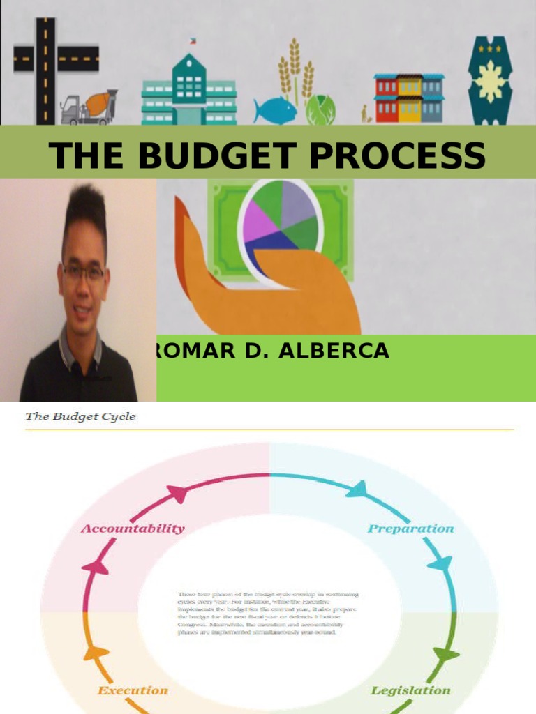 The Philippine Budget Process | PDF | Appropriations Bill (United ...