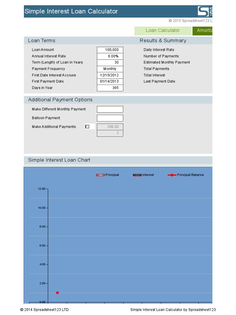 Simple Interest Loan Calculator | License | Copyright