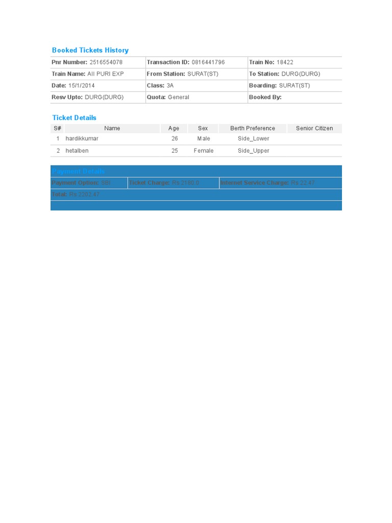 Booked Tickets History: S# Name Age Sex Berth Preference Senior Citizen ...