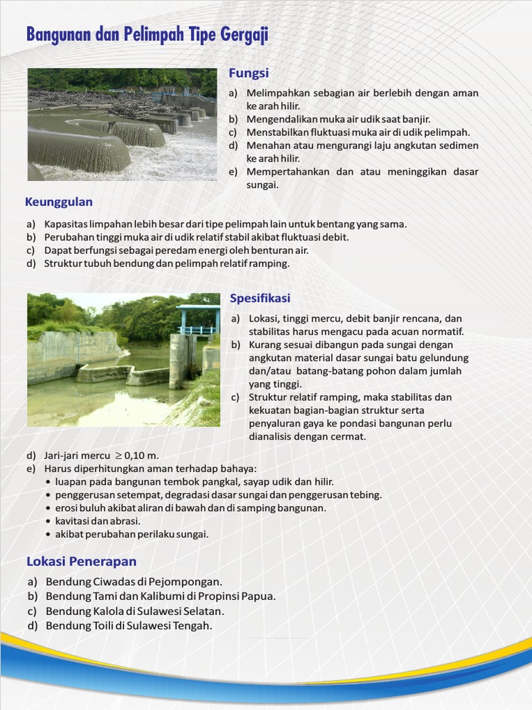 Bendung Gergaji | PDF