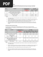 Material Code List | PDF | Written Communication | Freight Transport