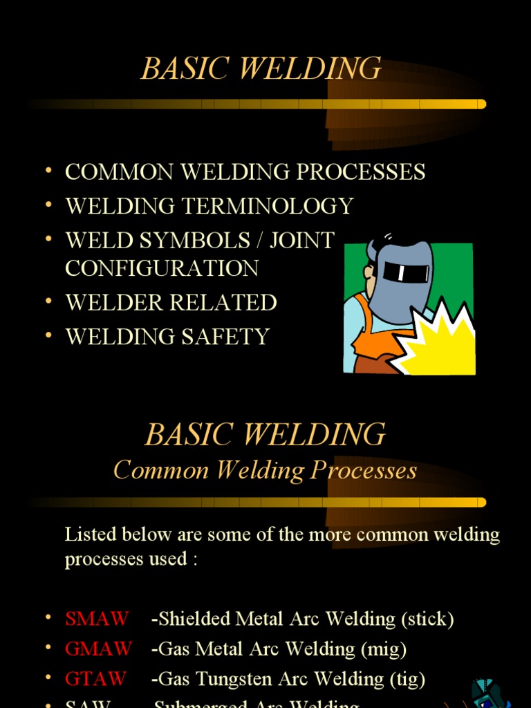 Basic Welding | Welding